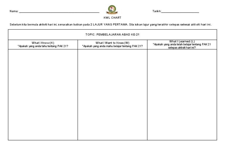 KWL Chart PAK 21 | PDF