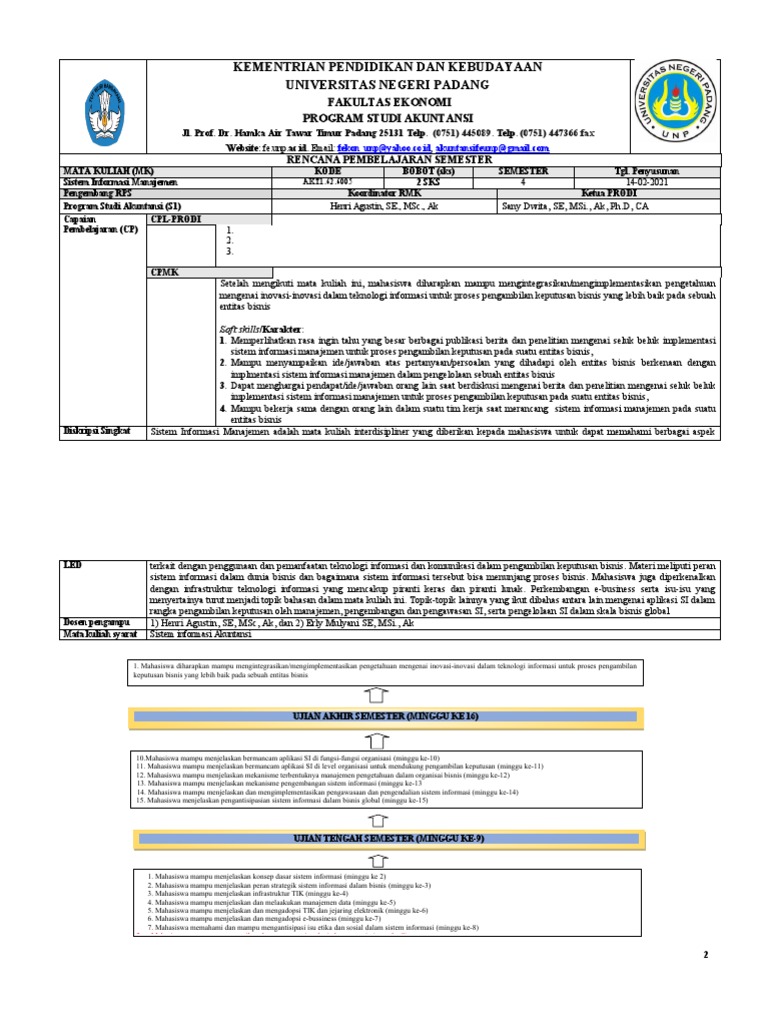 RPS SIM Janjun 2021 - Versi Terbaru | PDF