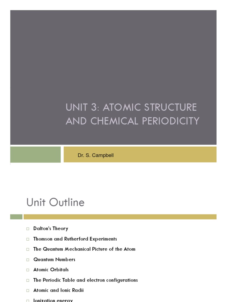 Unit 3 - Atomic Structure and Chemical Periodicity21 | PDF | Atomic ...