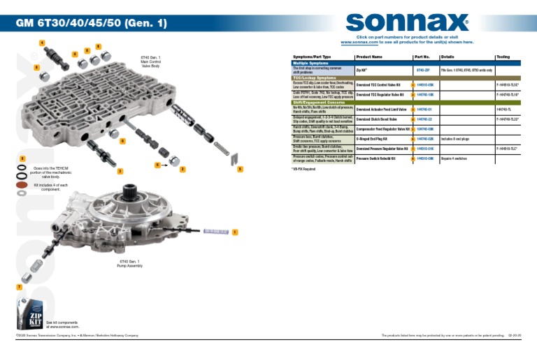 GM 6T40 Gen1 VBL | PDF