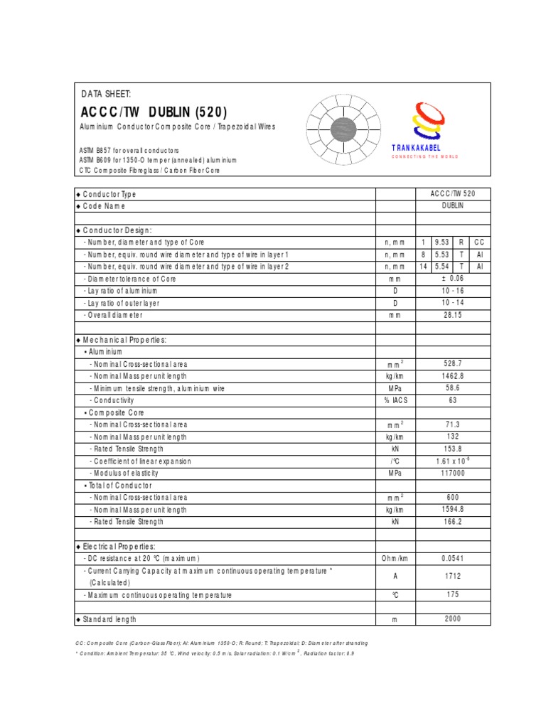 Accc/Tw Dublin (520) : Data Sheet | PDF | Electrical Conductor | Wire