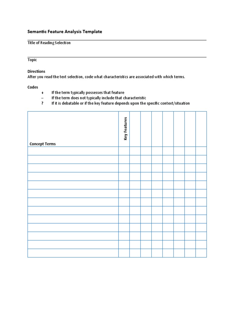 Semantic Feature Analysis Template Guide | PDF