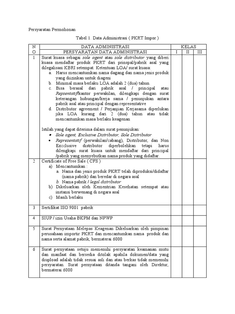 Syarat-Syarat Nomor Ijin Edar | PDF | Bisnis