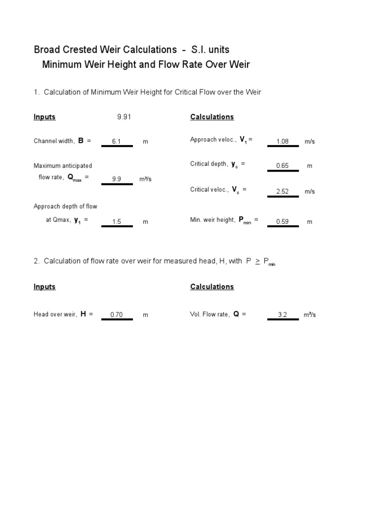 Broad Crested Weir Calculations_SI units