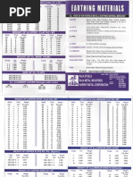 Ms Plate Weight Chart in KG | PDF | Sheet Metal