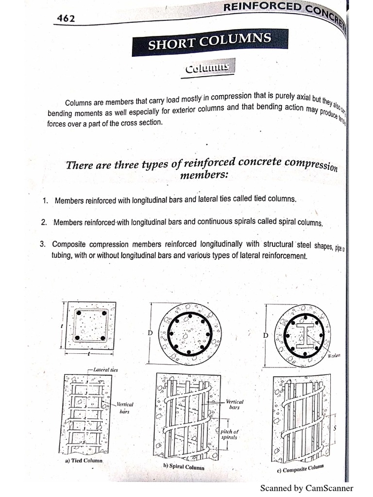 Besavilla Reinforced Concrete Design | PDF