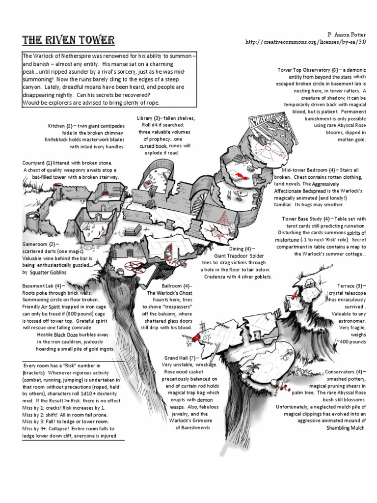 18 - P Aaron Potter - The Riven Tower | PDF | Nature