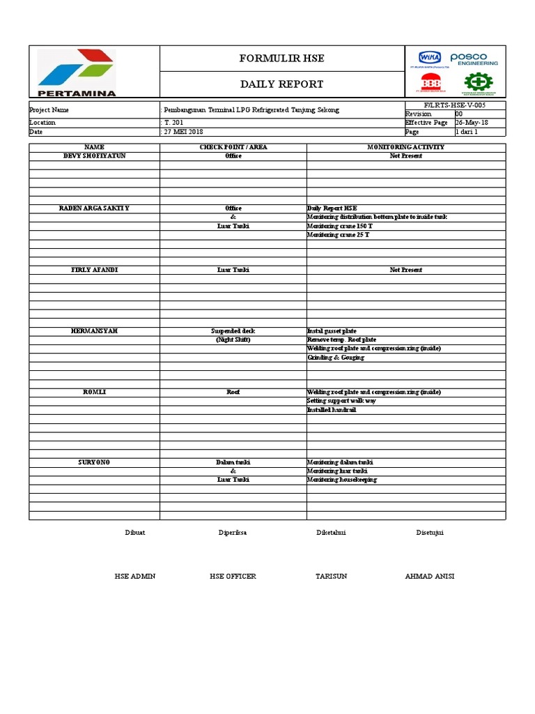 04 FORM Personal Daily Report HSE | PDF | Economic Sectors | Industrial ...