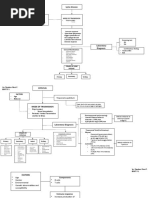 Personal Hygiene: A Lesson Plan | PDF | Hygiene | Oral Hygiene