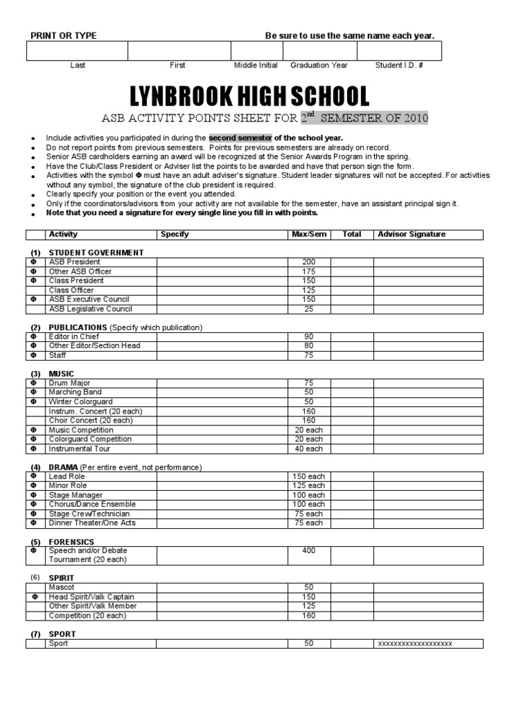 Activity Points Sheet General | PDF | Leisure