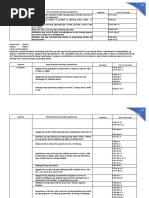 Filipino Module 1 Grade 3 | PDF