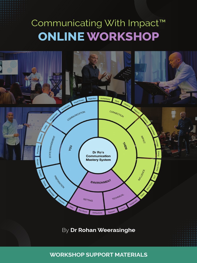 CWI Workshop Support Material Final V2 For Online | PDF | Sales ...