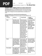 The Whale Rider Chapter Summaries | PDF | Art | Religion & Spirituality