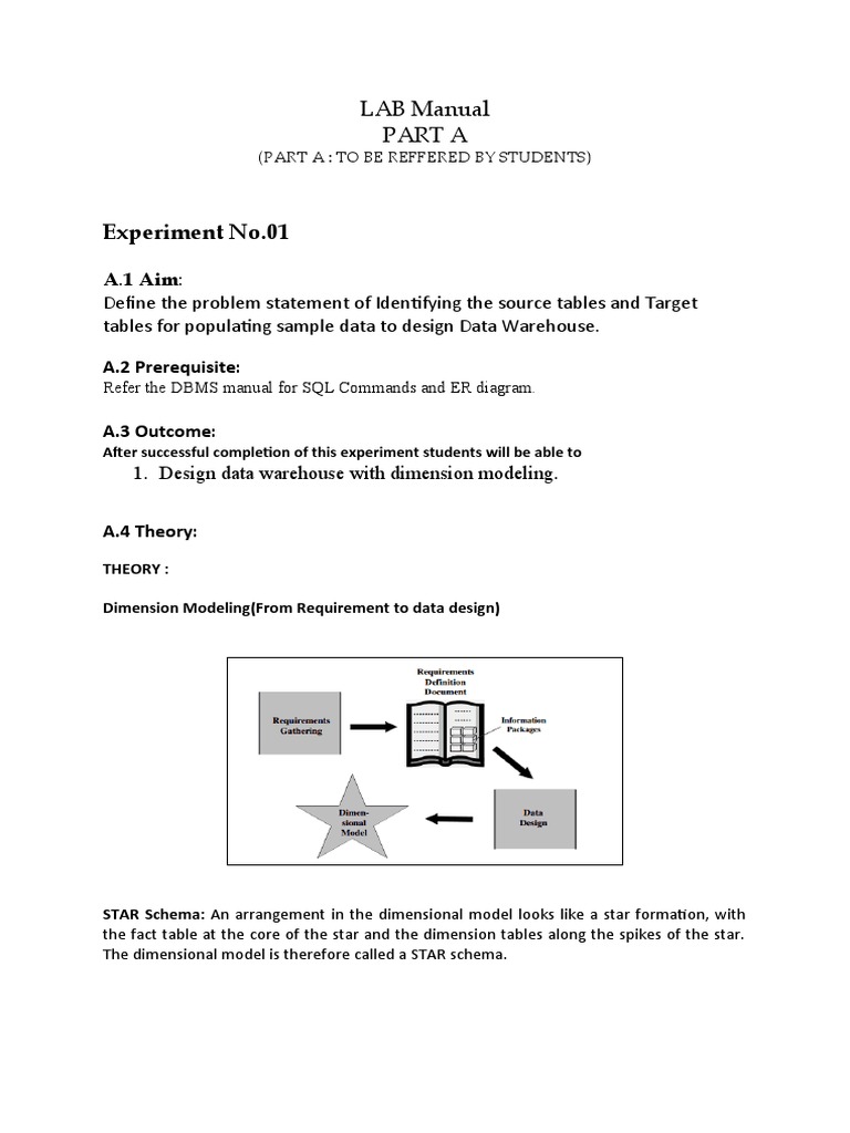 Experiment No.01: LAB Manual Part A | PDF | Data Management ...