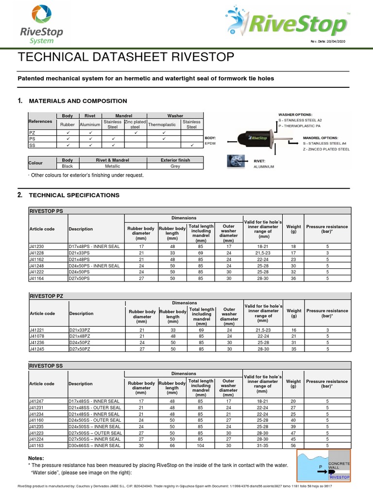 A Comprehensive Technical Datasheet Detailing the Materials ...