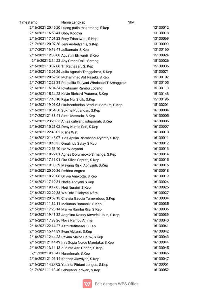 Data Wisudawan 2021 (Respons) | PDF