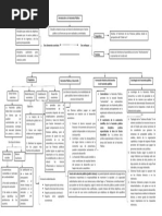 PDF Magix 3d Maker | PDF | Point and Click | Píxel