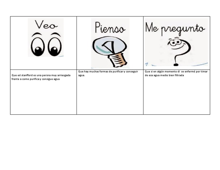 Veo, Pienso y Me Pregunto | PDF | Cocina, comidas y vino | Salud y ...