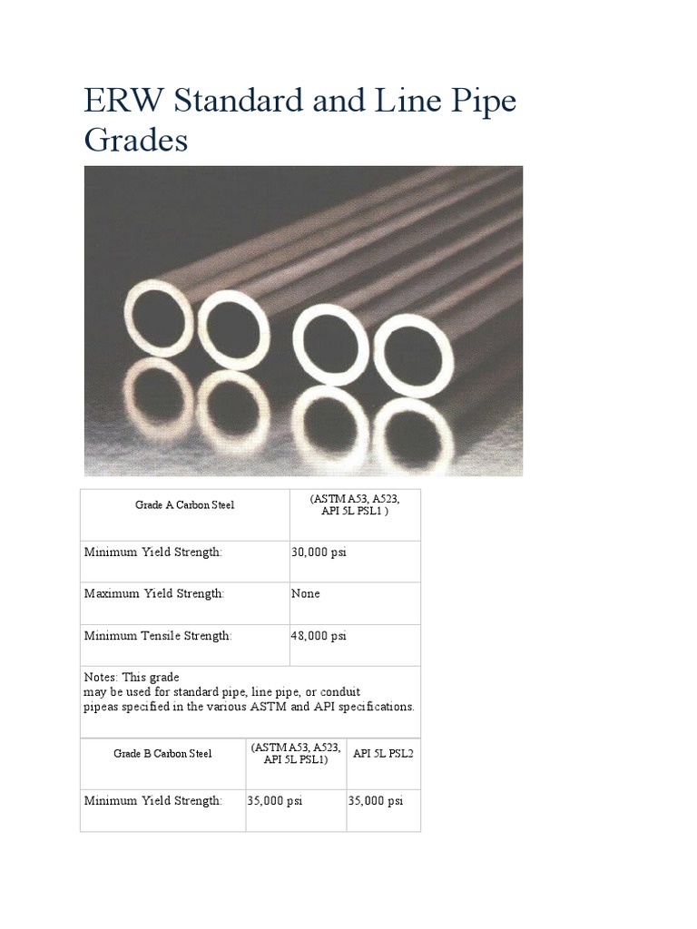 ERW Pipe Grades and Specifications | PDF | Pipe (Fluid Conveyance) | Steel