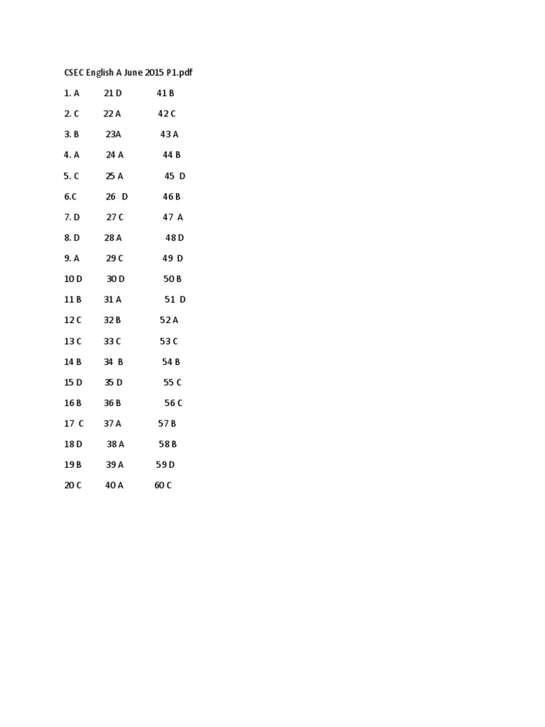 CSEC English A June 2015 P1 | PDF