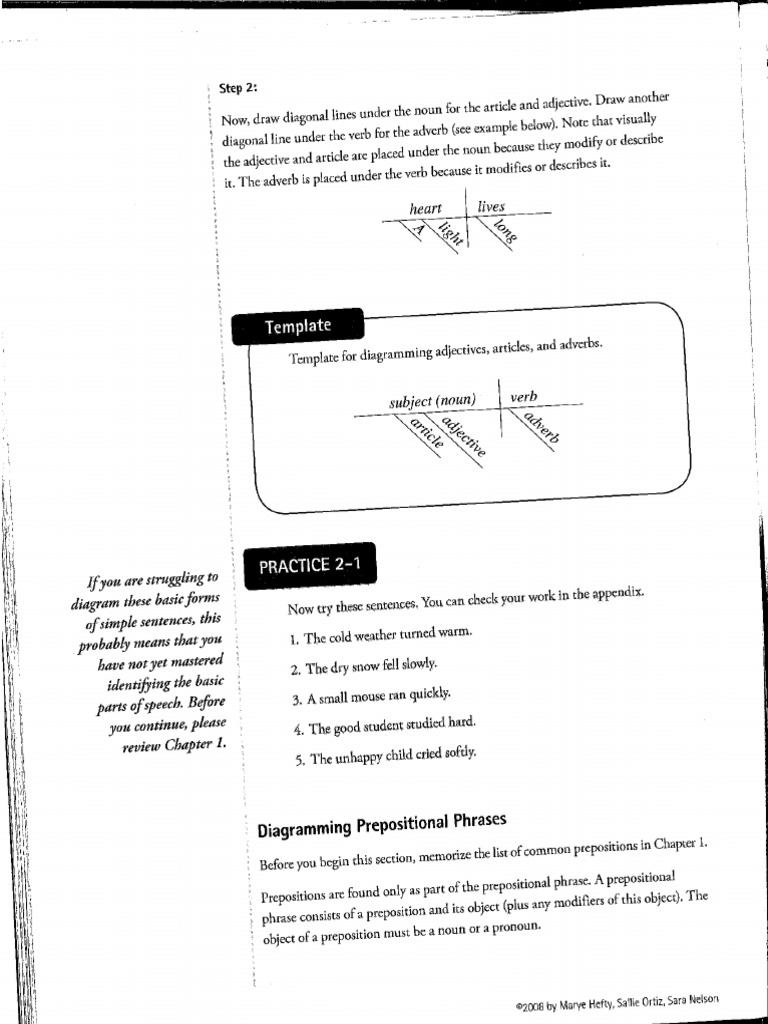 Sentence Diagramming Step-By-Step Guide (PDFDrive) | PDF