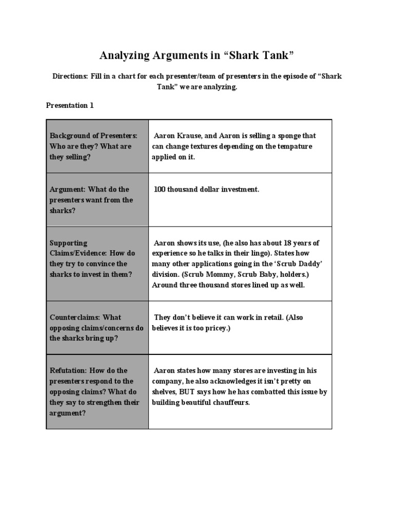 Shark Tank Episode Argument Analysis | PDF | Logos | Investing