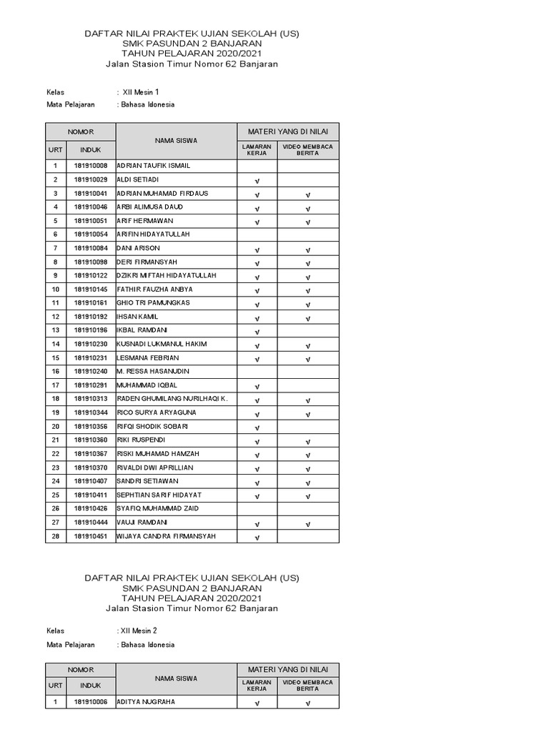 Rekap Hasil Ujian Praktik | PDF