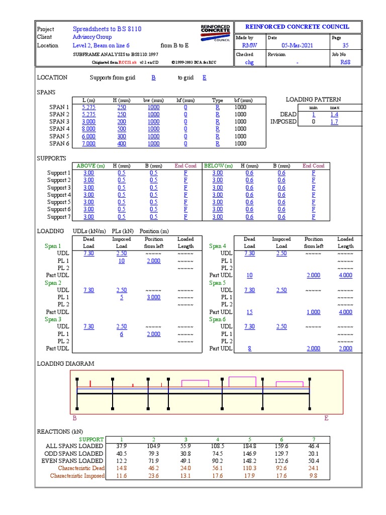 RCC21 Subframe Analysis | PDF | Solid Mechanics | Continuum Mechanics