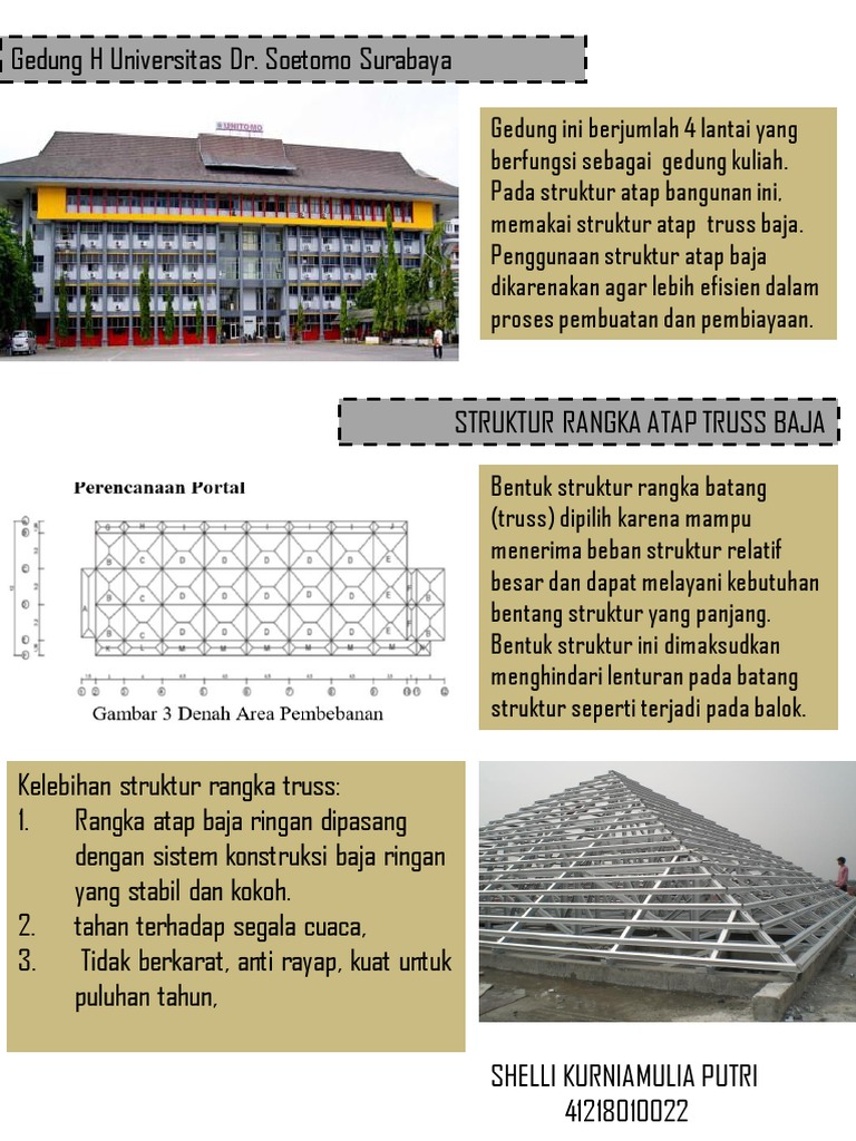 Struktur Atap Truss Baja Gedung H | PDF