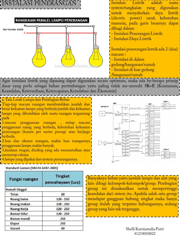 Instalasi Penerangan Pdf
