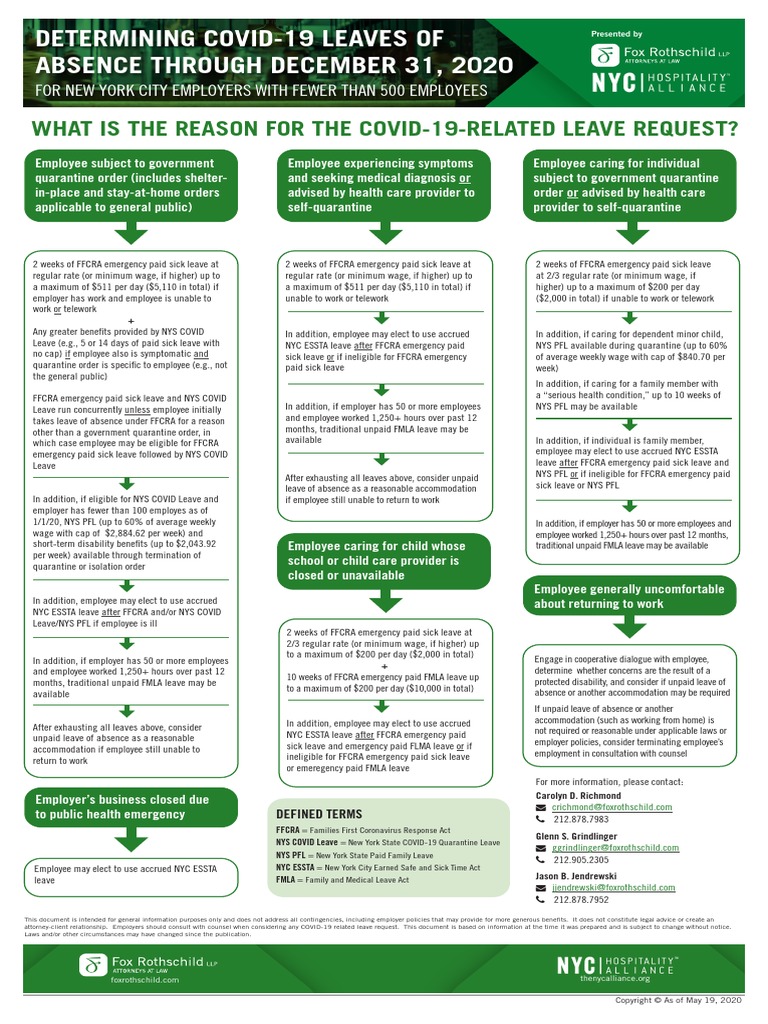 NYC Employers COVID-19 Leave of Absence Flowchart-C1 | PDF | Family And ...