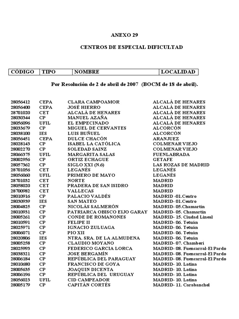 Anexo 29 | PDF | Madrid | Españoles