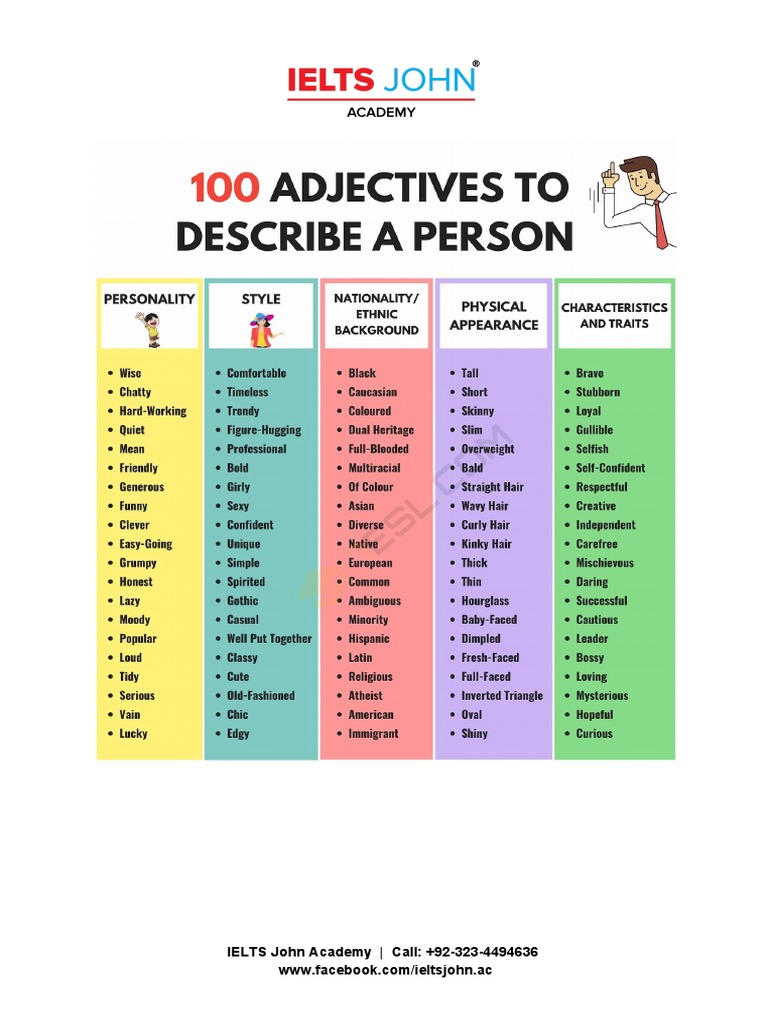 Adjectives List To Describe A Person