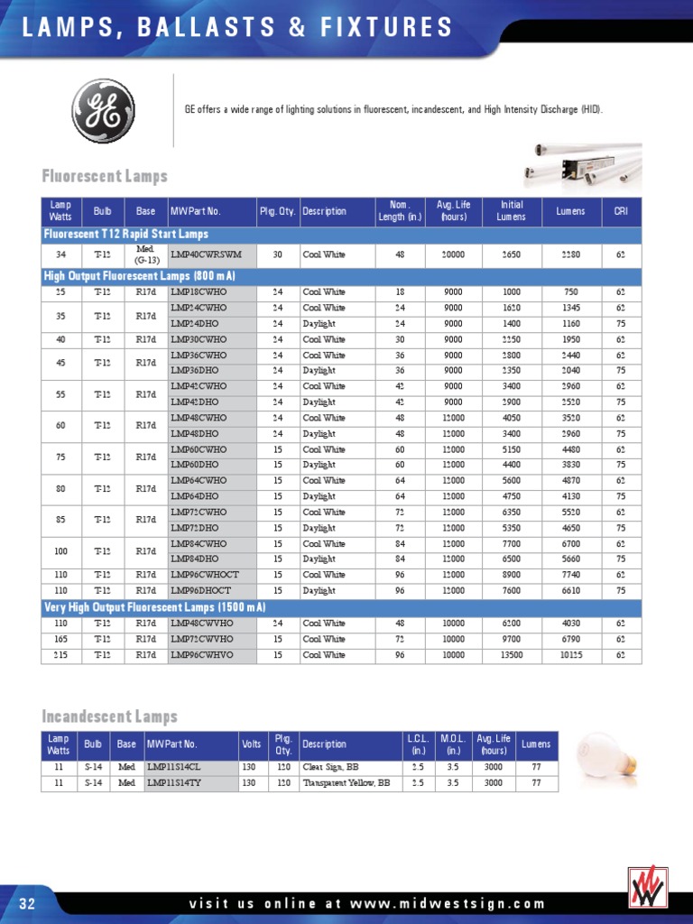Fluorescent Lamps: Fluorescent T12 Rapid Start Lamps High Output ...