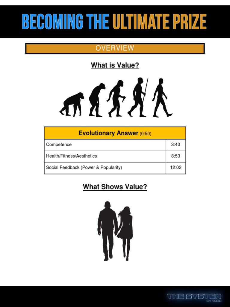 Week 8 Becoming The Ultimate Prize Notes | PDF | Cognition | Psychology