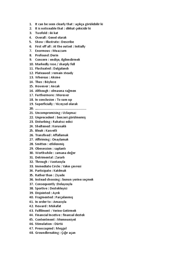 Ao Word List | PDF