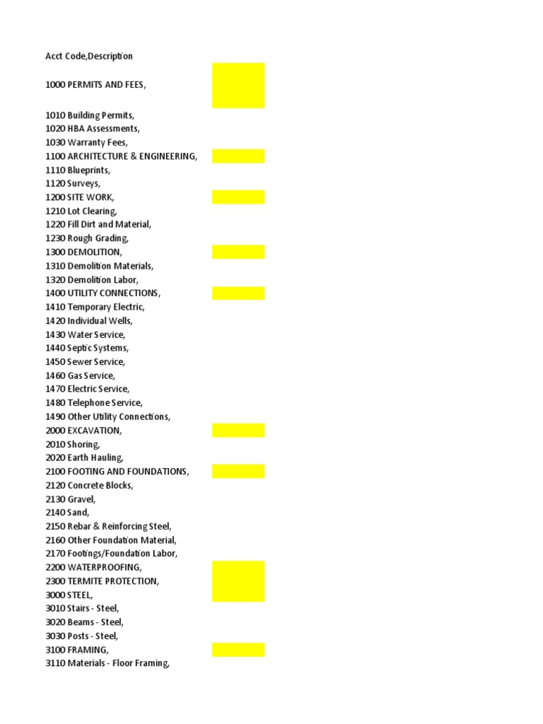 Home Construction Cost Code List | PDF | Masonry | Wall