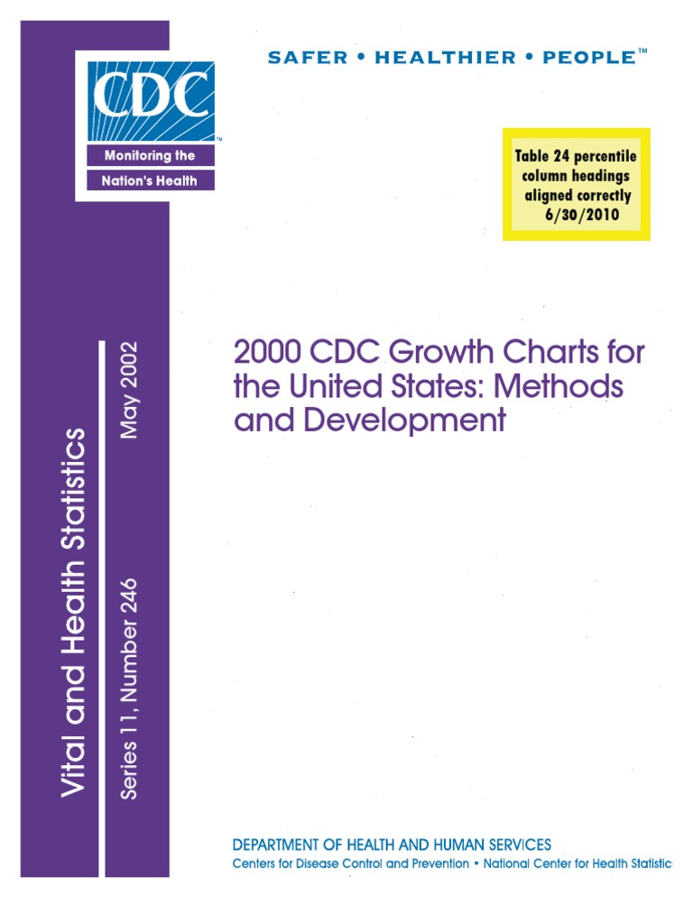 CDC Growth Charts | PDF | Percentile
