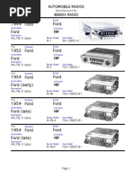 CDK Function Codes Reference Guide | PDF