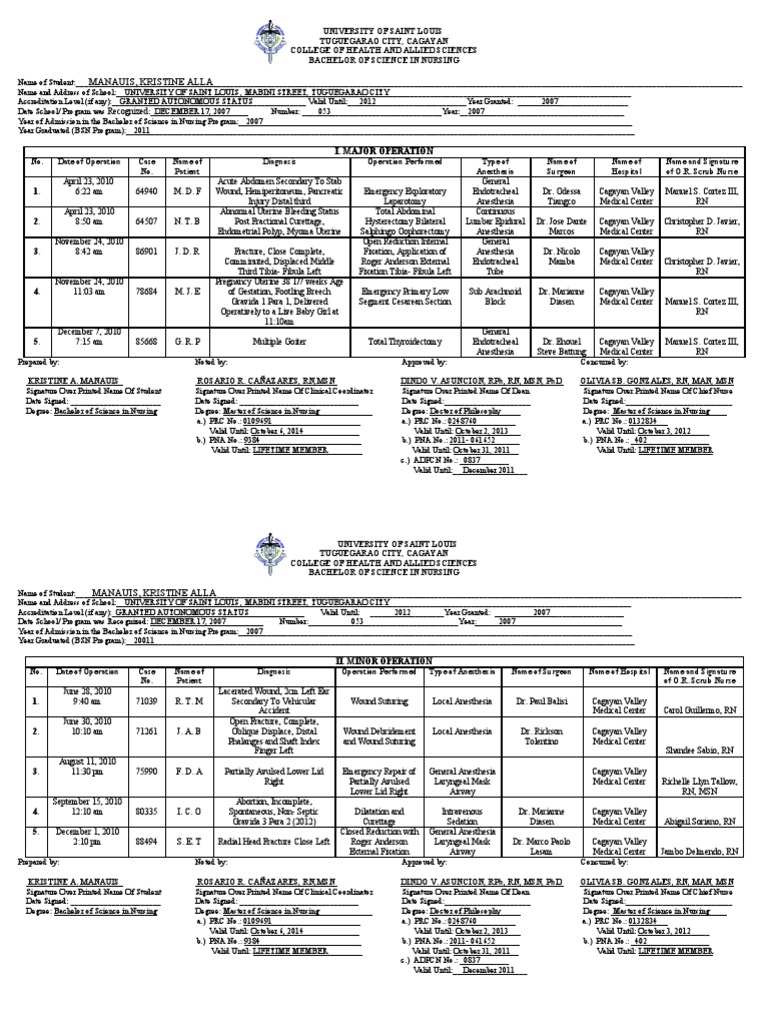 PRC FORM CVMC- edited | Pregnancy | Nursing