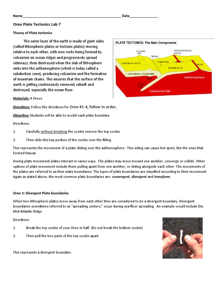 Oreo Plate Tectonics Lab Guide | PDF | Plate Tectonics | Geophysics