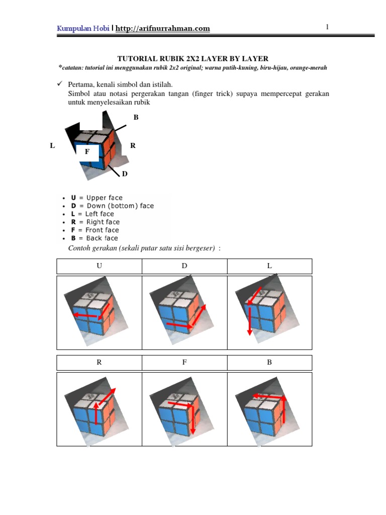 Tutorial Rubik 2x2 | PDF