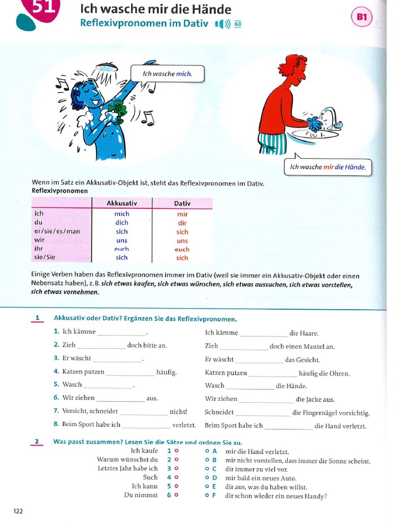 Reflexive Verben Mit Dativ | PDF