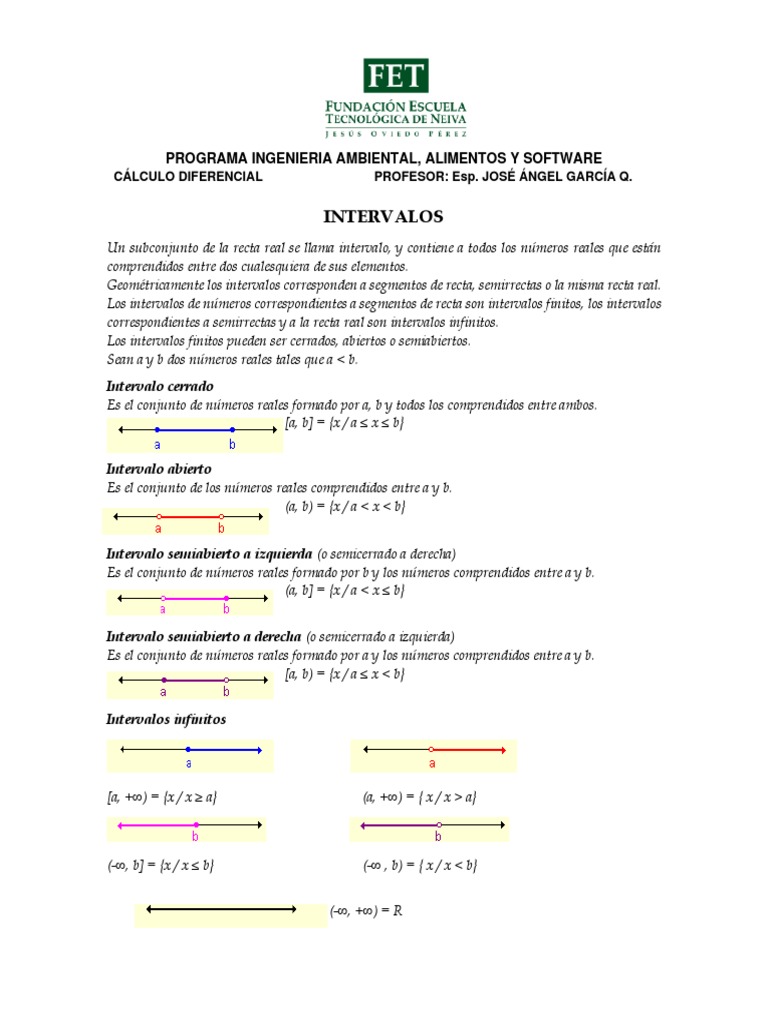 INTERVALOS | PDF | Intervalo (Matemáticas) | Análisis complejo