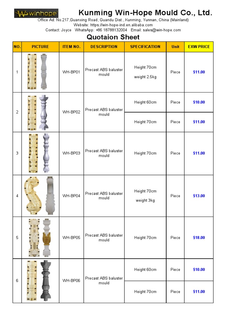 Kunming Win-Hope Mould Co., LTD.: Quotaion Sheet | PDF | Architectural ...