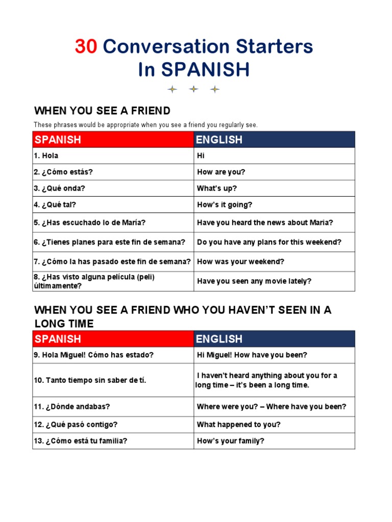 Beginner Spanish Conversation Guide | PDF | Beverages