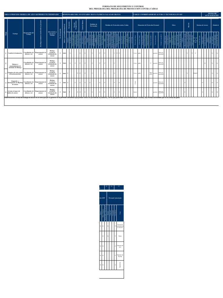 Inventario Condiciones de Trabajo en Altura Diana | PDF | Equipo | Seguridad