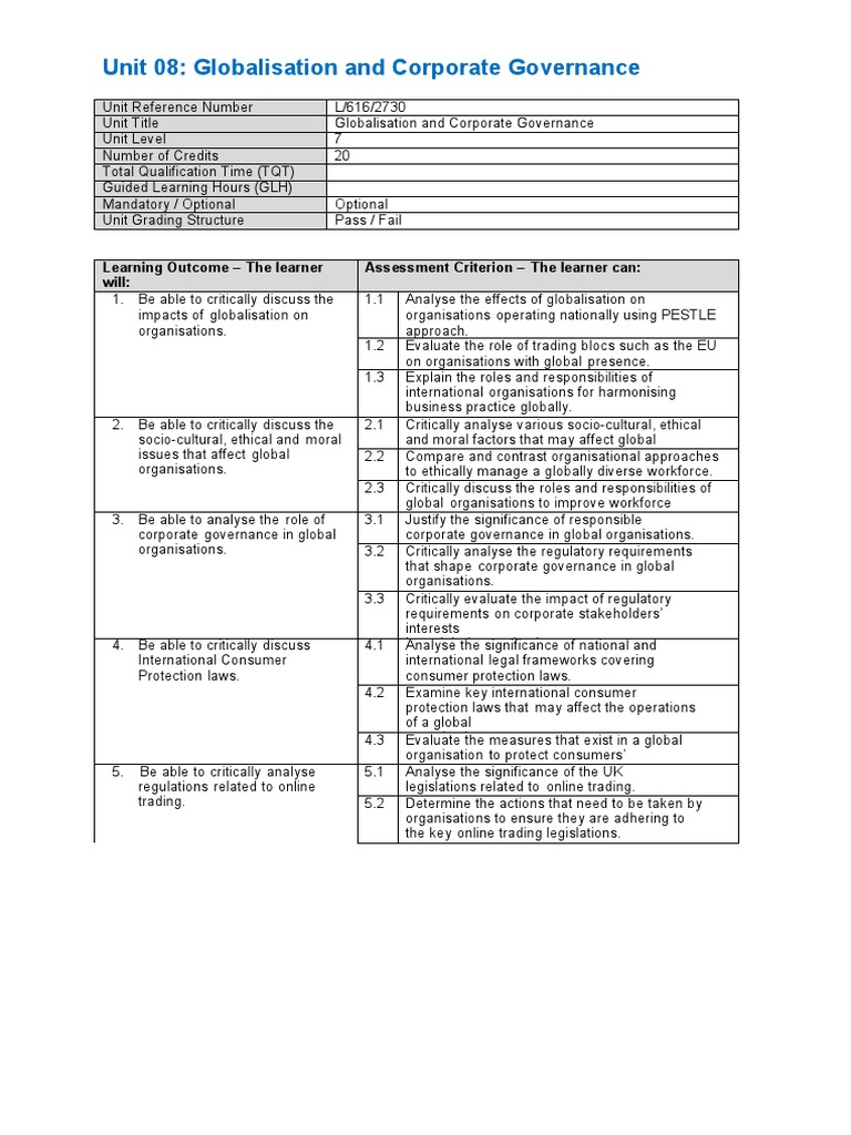 Assignment Brief - Globalisation and Corporate Governance | PDF