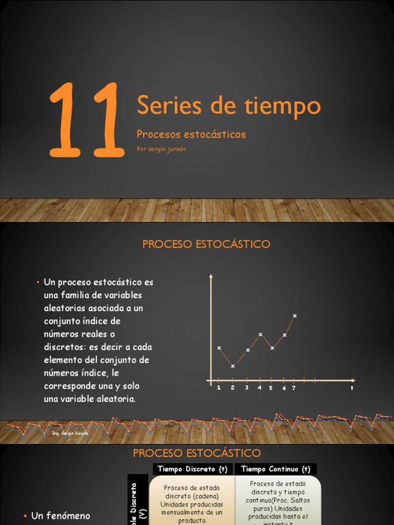 Procesos Estocásticos y Series de Tiempo | PDF | Proceso estocástico ...