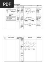 Laporan Uji Fehling | PDF